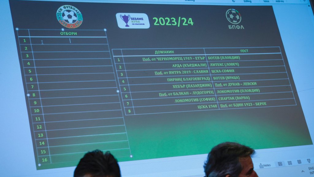 Всички двойки за 1/8-финалите на Купата на България - Webcafe.bg